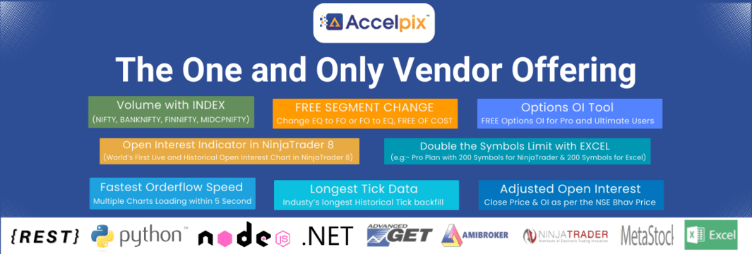 Authorised Real Time Data For Amibroker, NinjaTrader & Market Data APIs